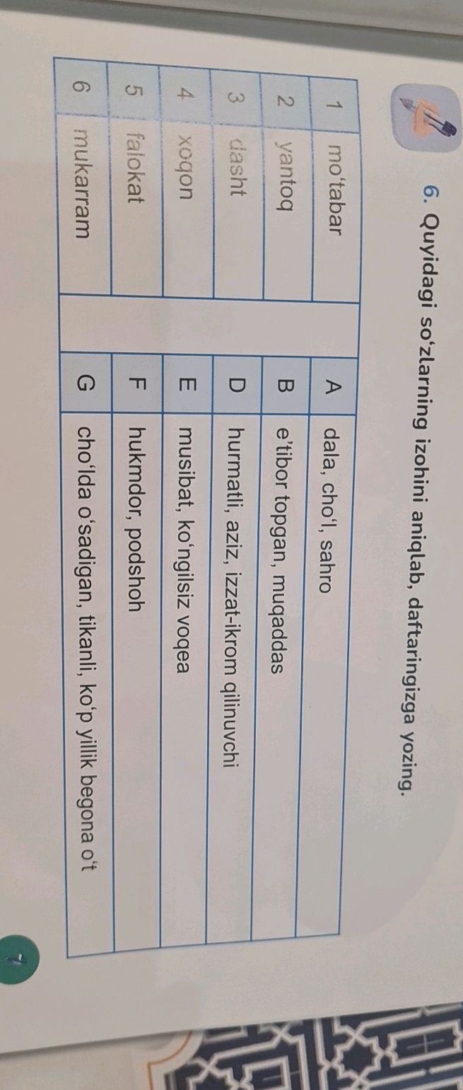 6. Quyidagi so'zlarning izohini aniqlab, | StudyX