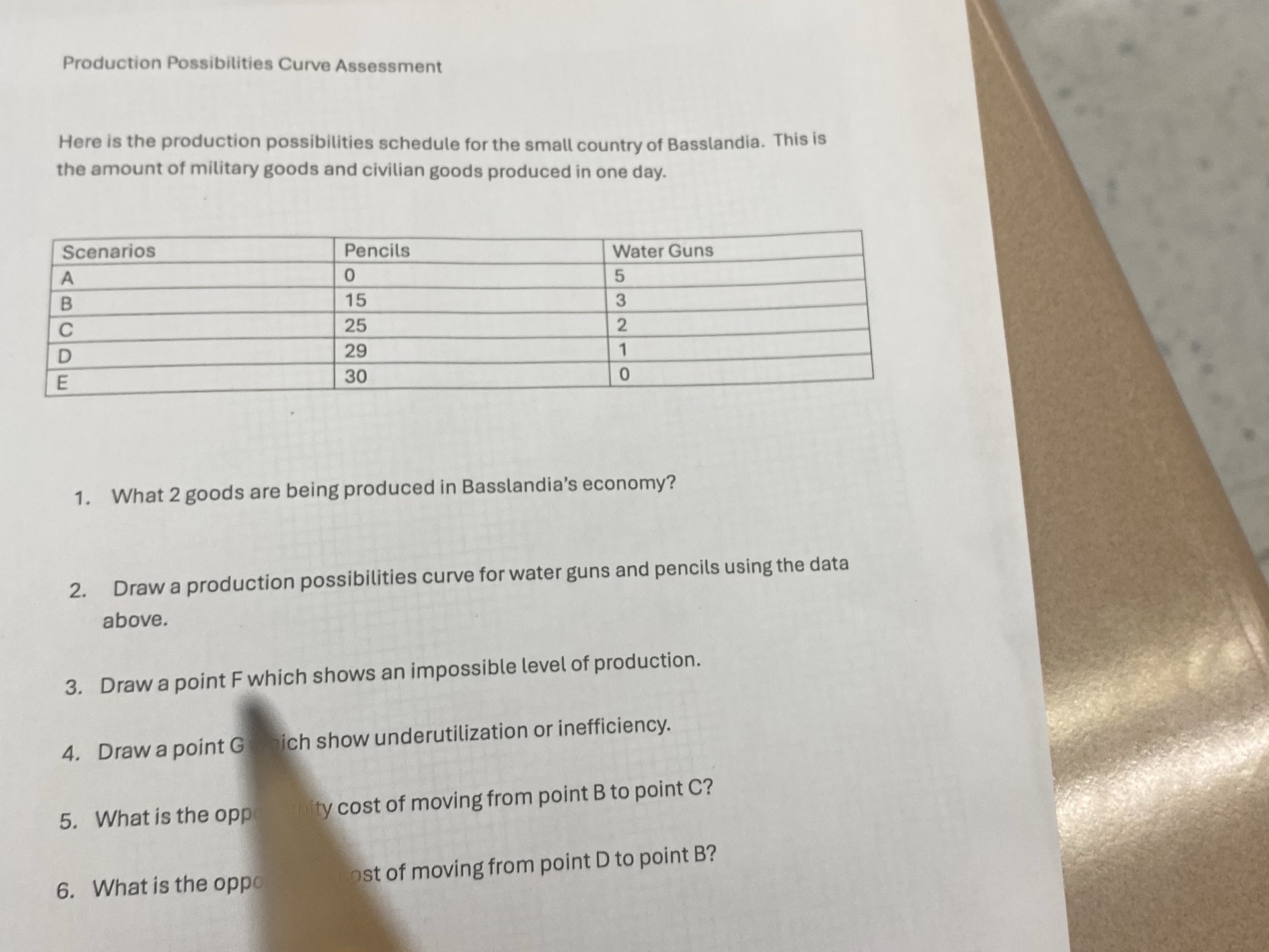 Production Possibilities Curve Assessment | StudyX