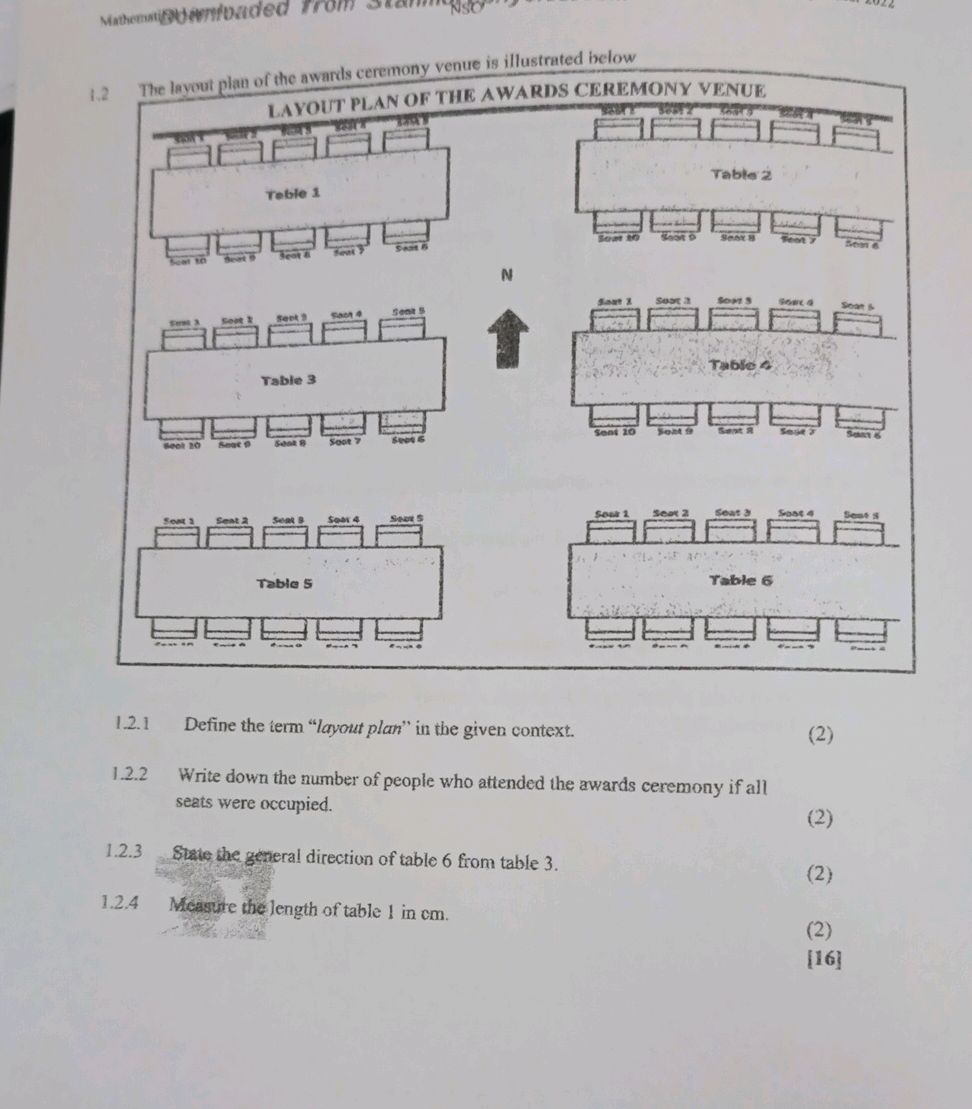 1.2 The layout plan of the awards ceremony | StudyX