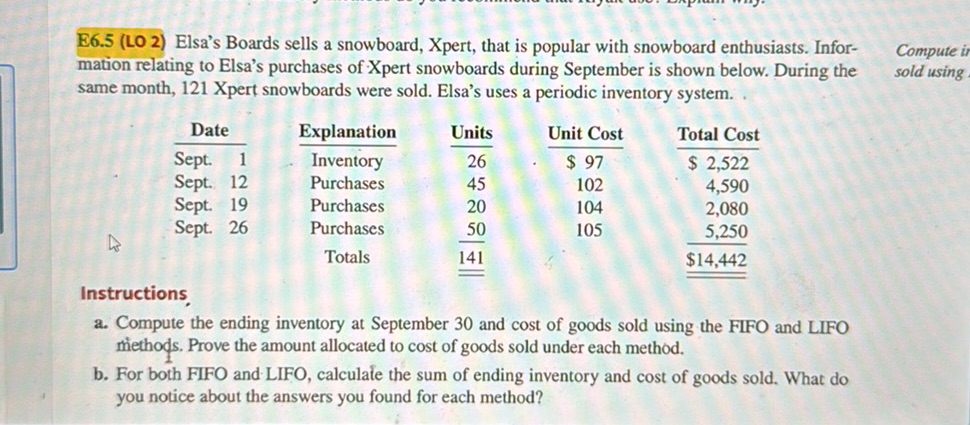 Elsa's Boards sells a snowboard, Xpert, that | StudyX