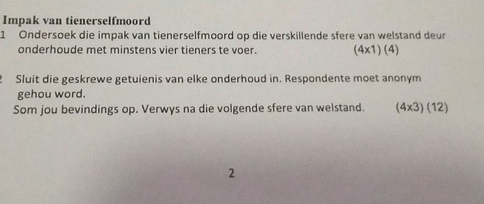 Impak van tienerselfmoord 1 Ondersoek die