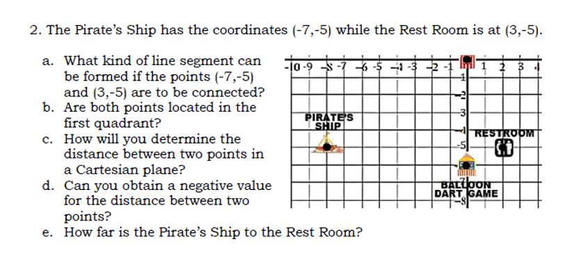 2. The Pirate's Ship has the coordinates | StudyX