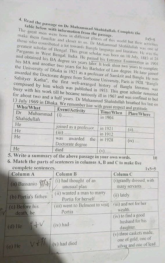 4. Read the passage on Dr Muhammad | StudyX