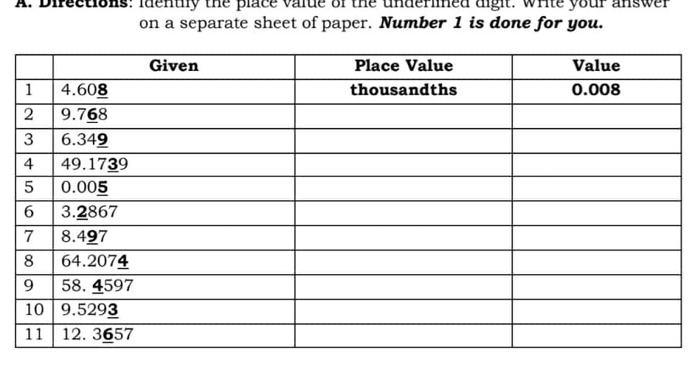 A. Directions: Identify the place value of | StudyX