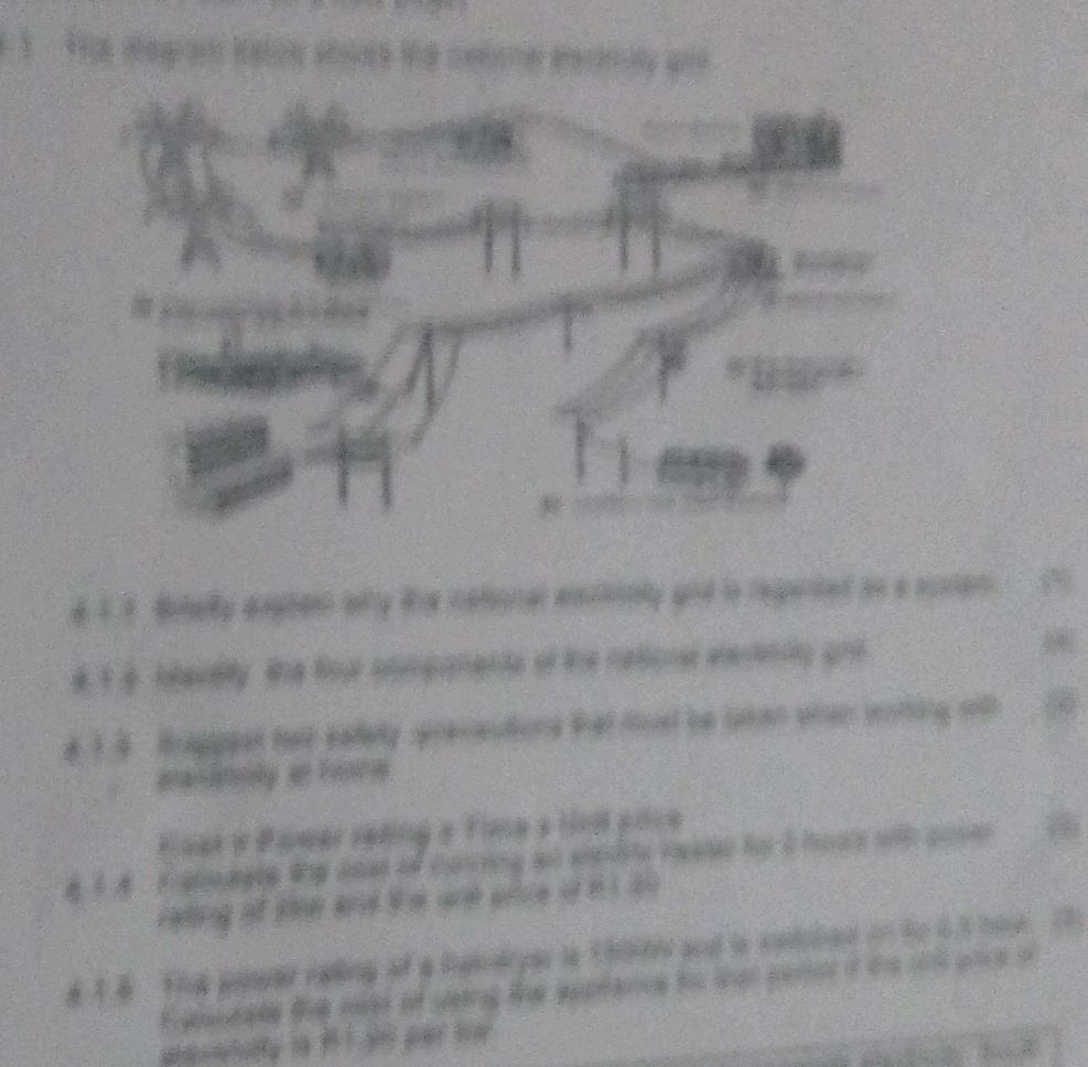 4.1 This diagram shows the national | StudyX