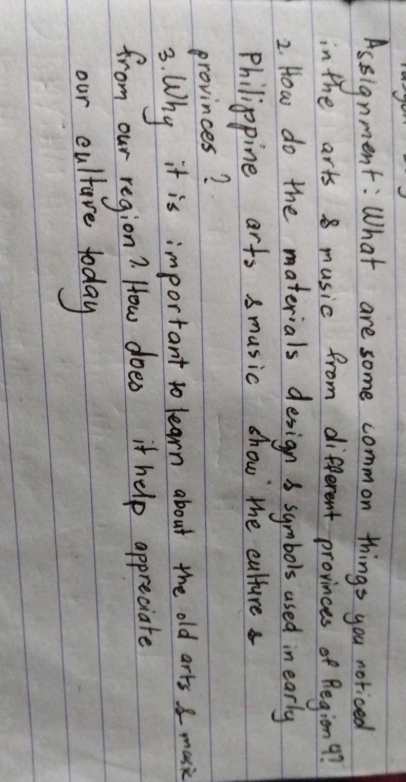 Assignment: What are some common things you | StudyX