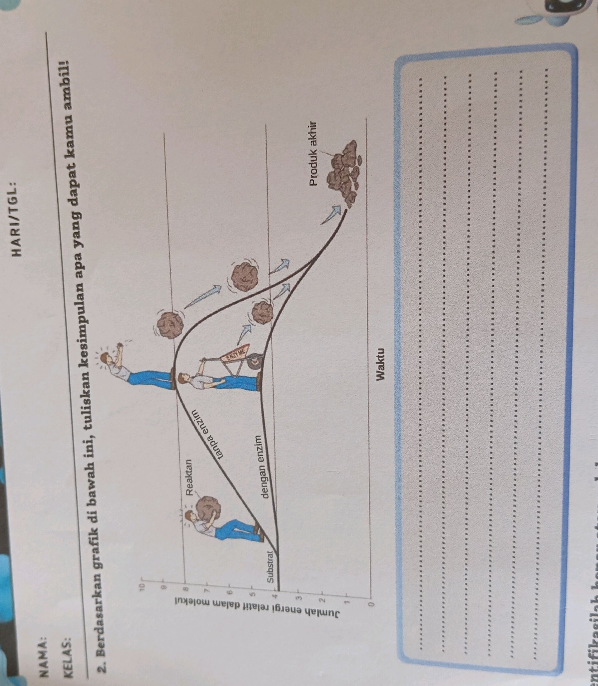NAMA: KELAS: HARI/TGL: 2. Berdasarkan grafik | StudyX