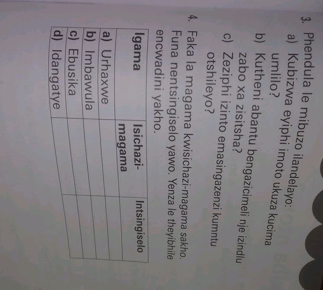 3. Phendula le mibuzo ilandelayo: a) Kubizwa | StudyX