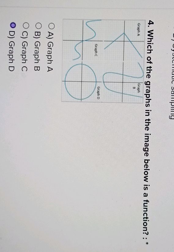 4. Which of the graphs in the image below is | StudyX