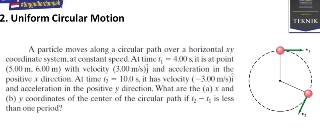 A particle moves along a circular path over | StudyX