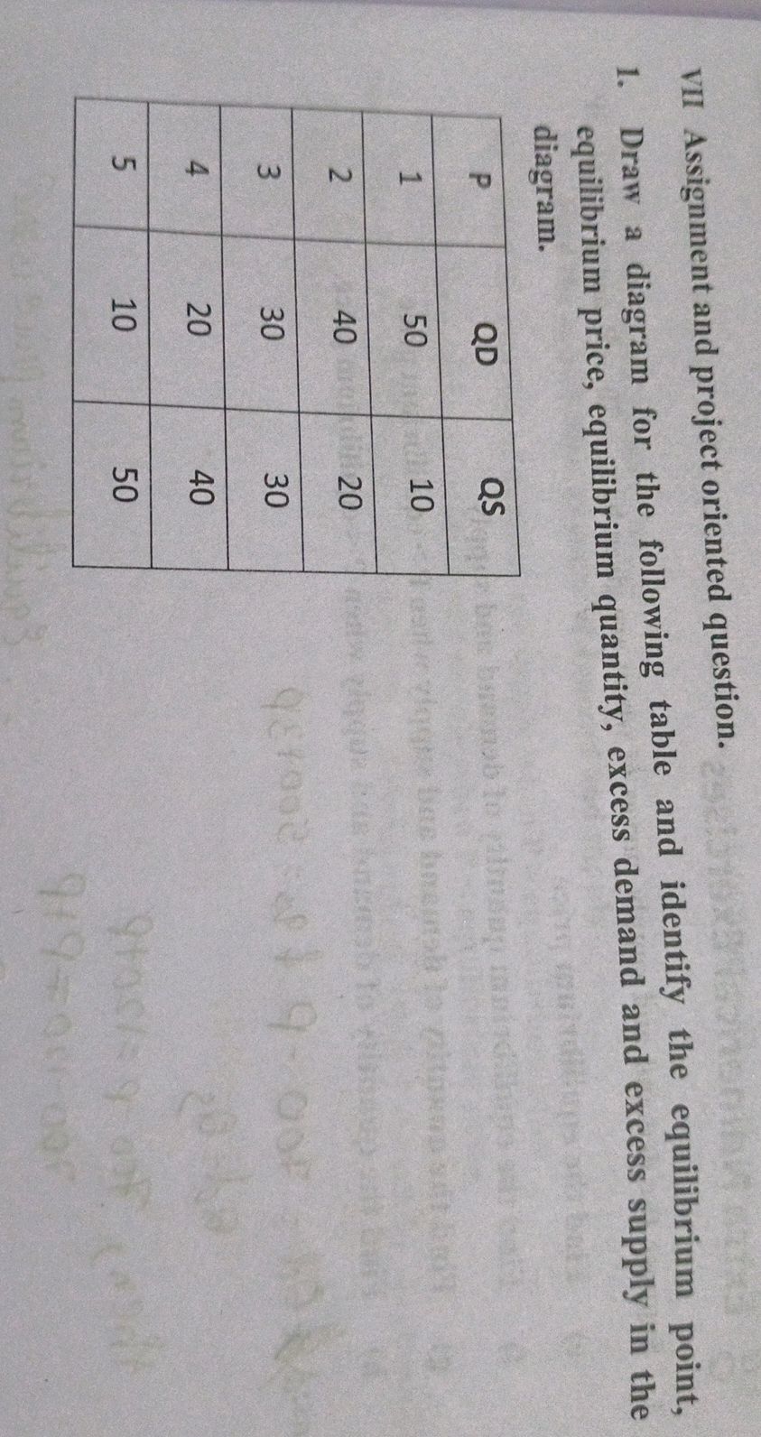 VII Assignment and project oriented | StudyX