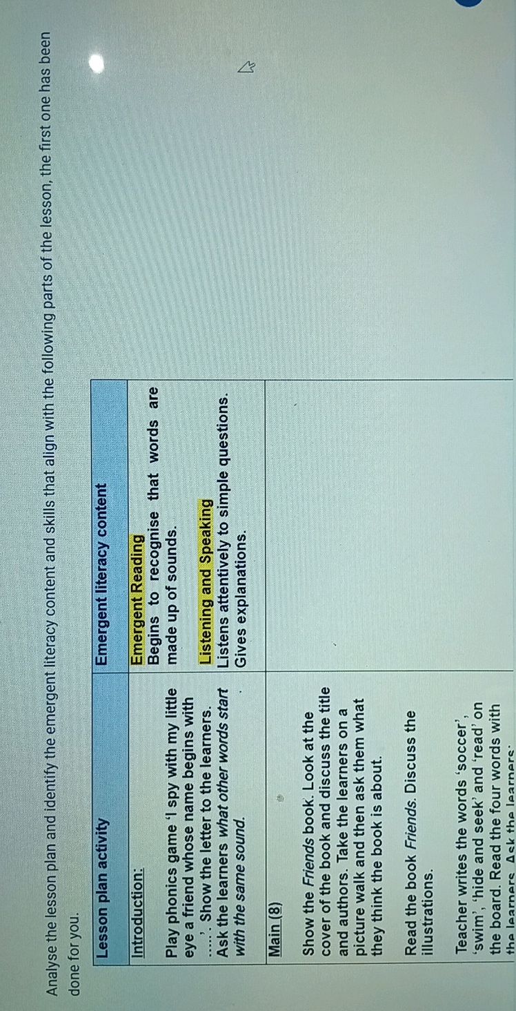 Analyse the lesson plan and identify the | StudyX