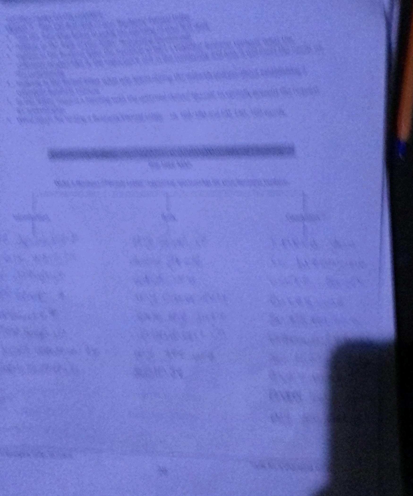 Write a sentence that uses each of the | StudyX