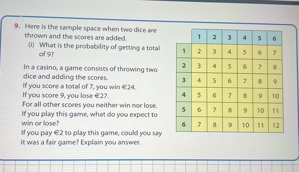 9. Here is the sample space when two dice | StudyX