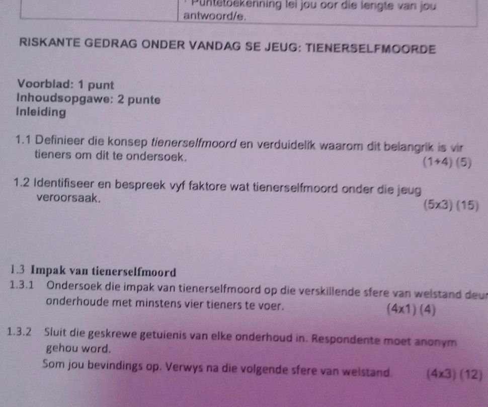 RISKANTE GEDRAG ONDER VANDAG SE JEUG: