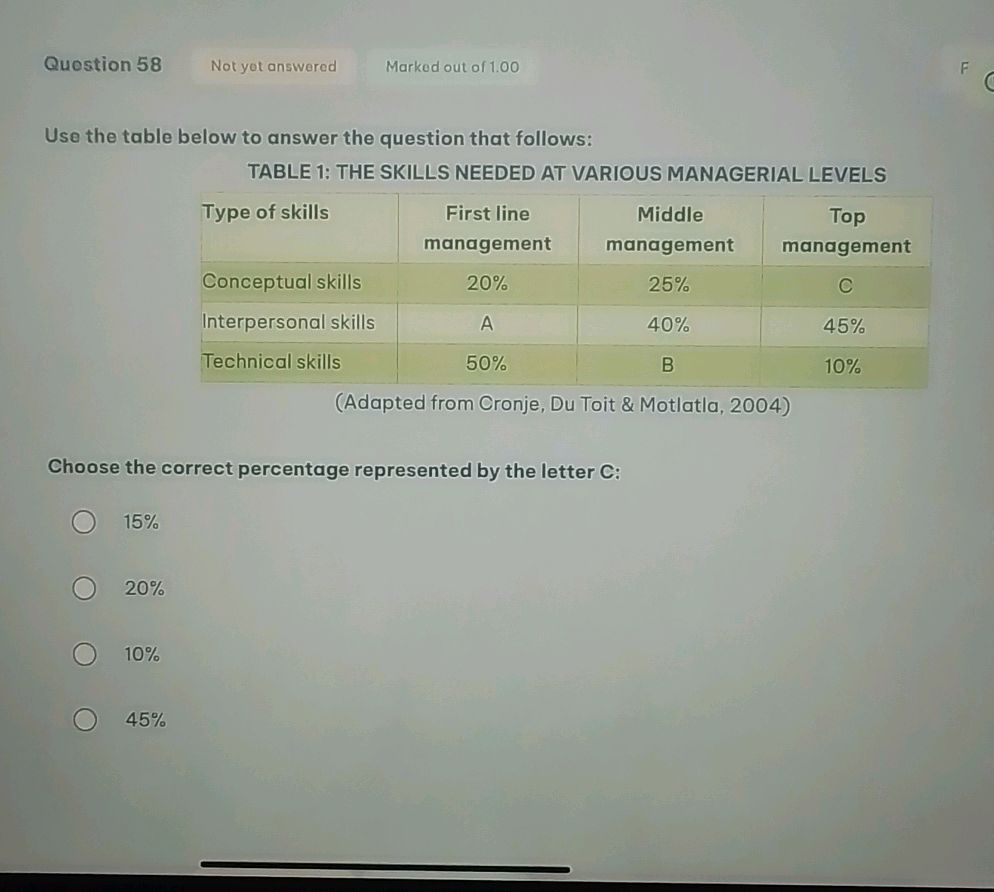 Use the table below to answer the question | StudyX