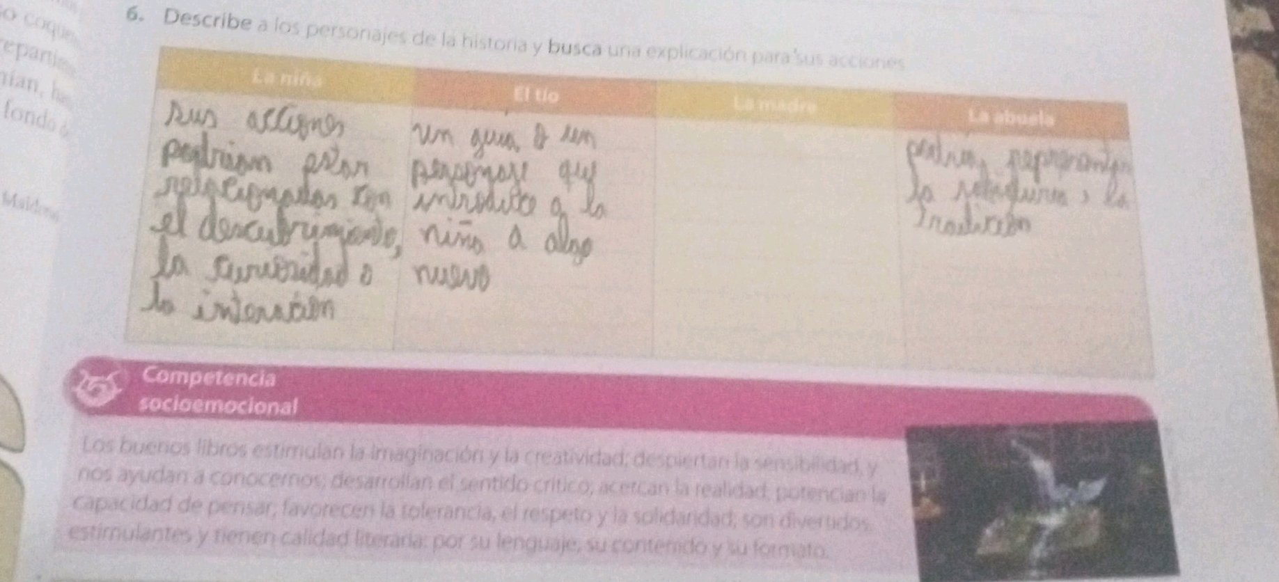 Describe a los personajes de la historia y | StudyX