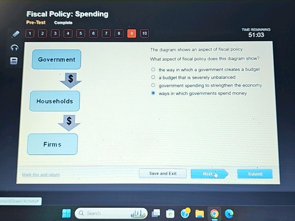 Fiscal Policy: Spending Government $ | StudyX