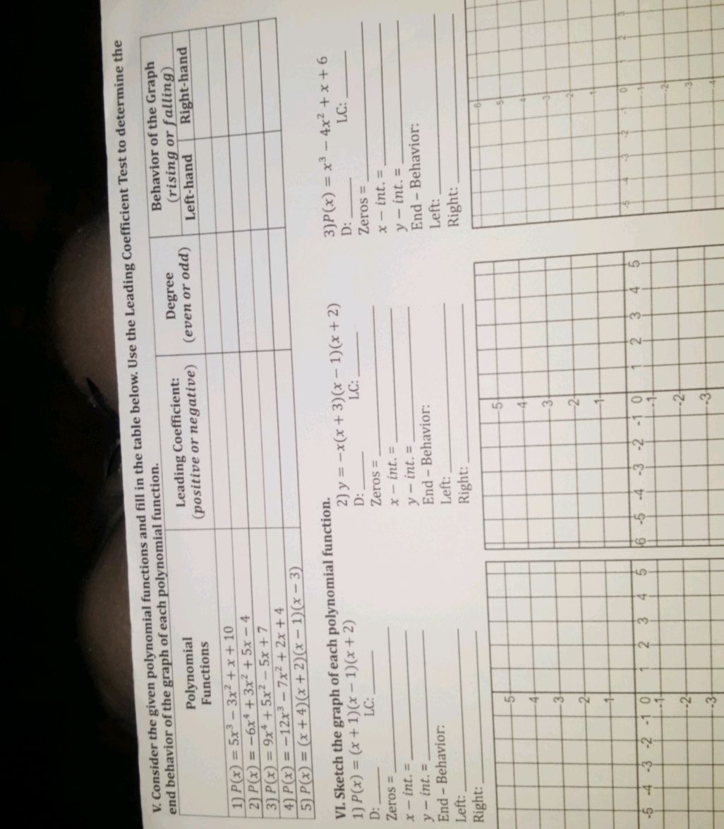 V. Consider the given polynomial functions | StudyX