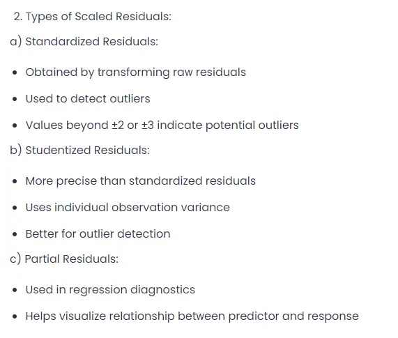2 Types of Scaled Residuals a) Standardized | StudyX