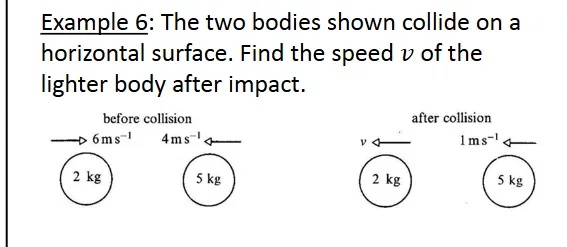 Example 6 The two bodies shown collide on a | StudyX
