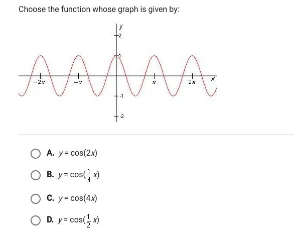 Choose the function whose graph is given by | StudyX