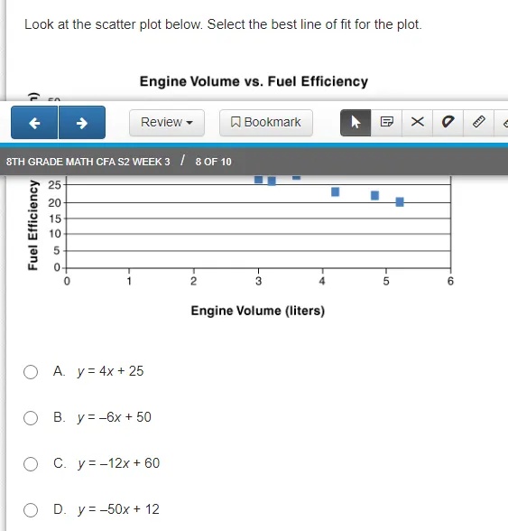 Look at the scatter plot below Select the