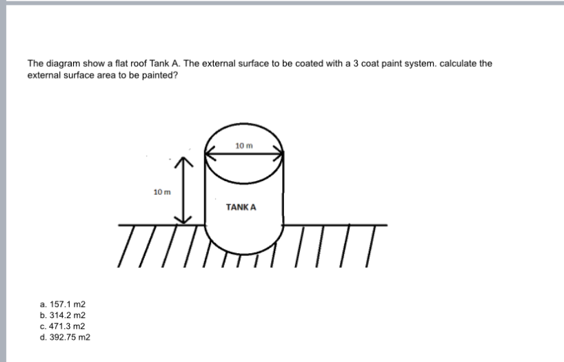 The diagram show a flat roof Tank A The | StudyX