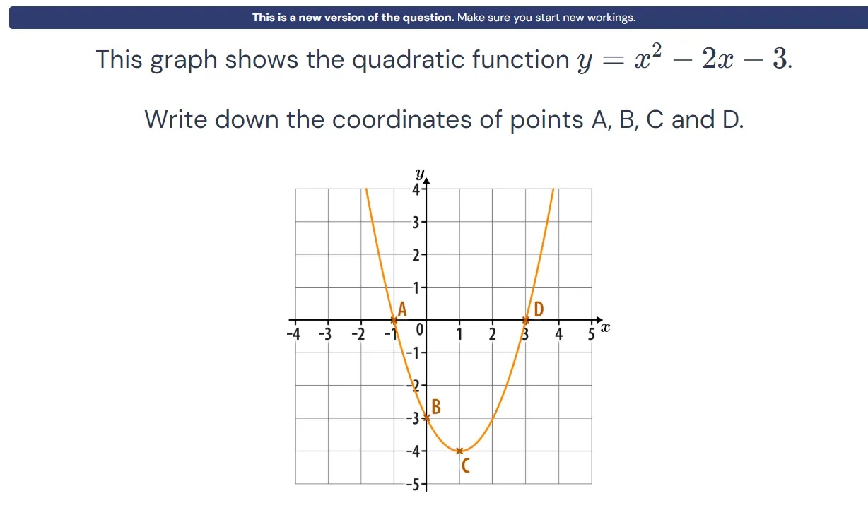 This graph shows the quadratic function y = | StudyX