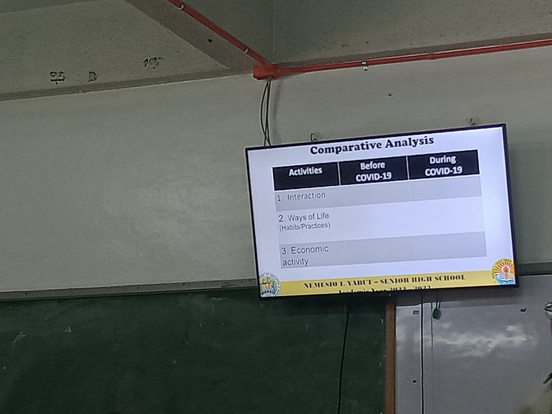 Comparative Analysis Activities Before | StudyX