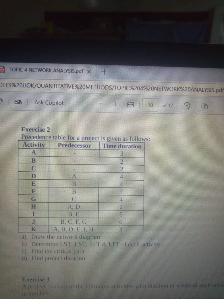 Exercise 2 Precedence table for a project is | StudyX