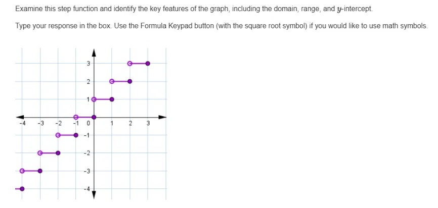 Examine this step function and identify the | StudyX