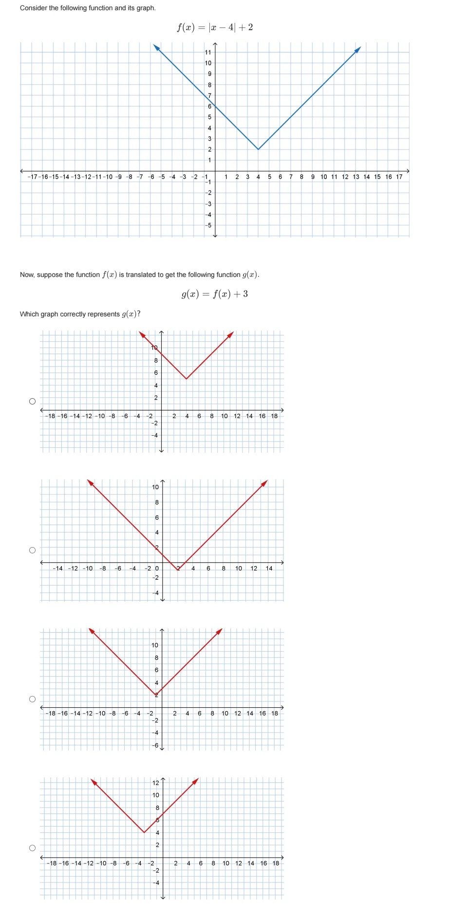 Consider the following function and its | StudyX