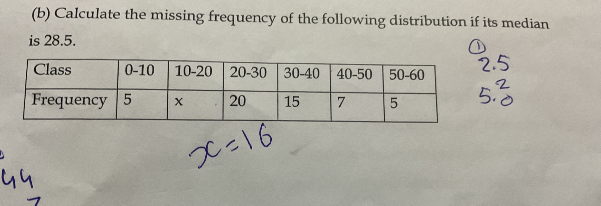(b) Calculate the missing frequency of the | StudyX