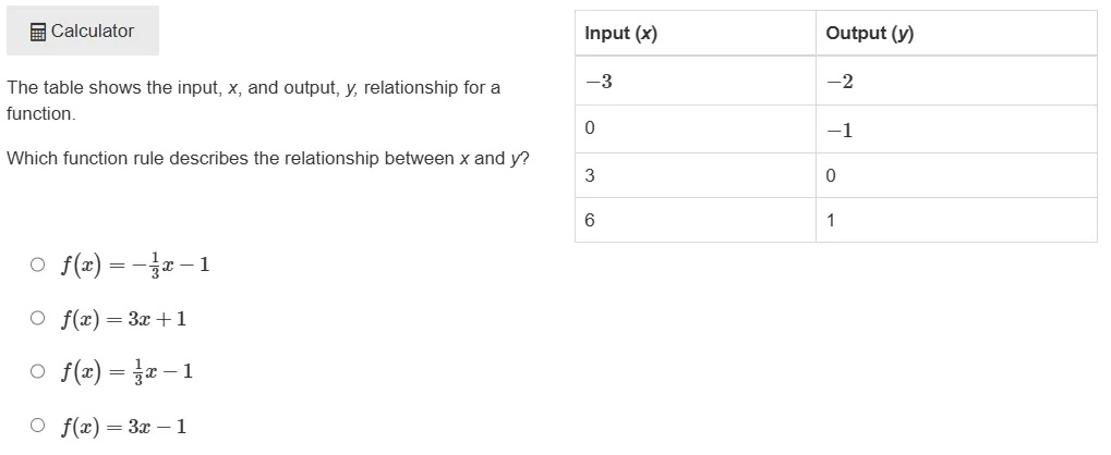 The table shows the input x and output y | StudyX