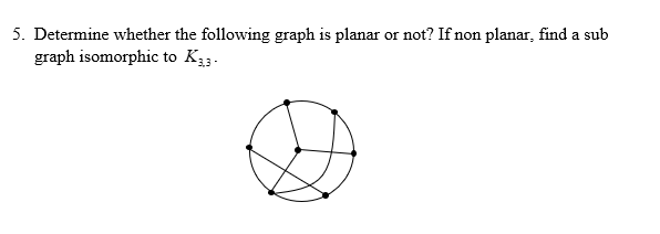 5 Determine whether the following graph is | StudyX