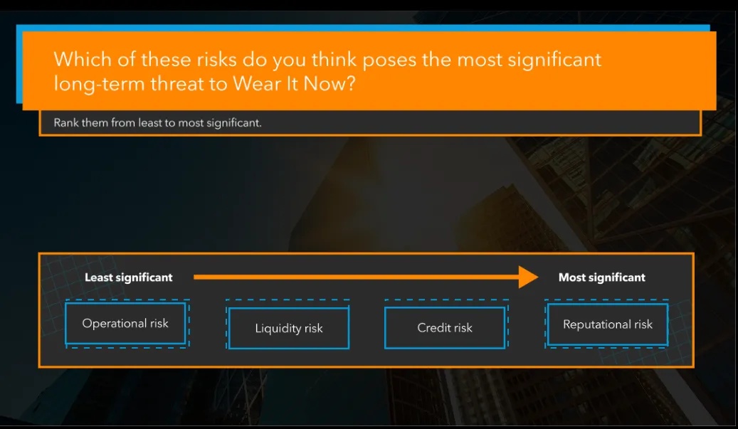 Which of these risks do you think poses the