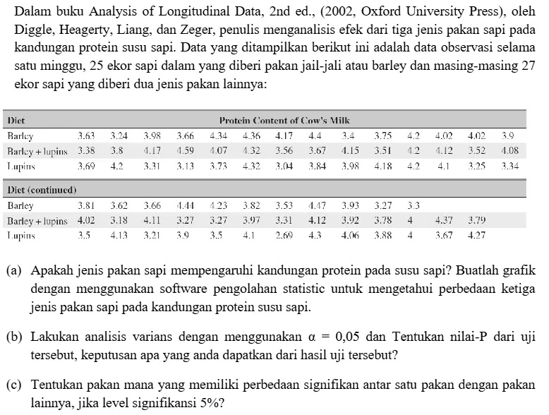 Dalam buku Analysis of Longitudinal Data 2nd | StudyX