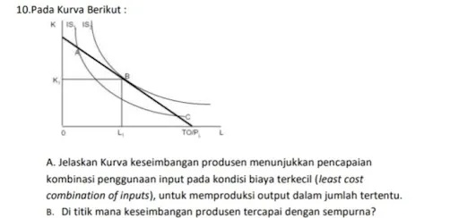 10Pada Kurva Berikut Gambar Kurva | StudyX