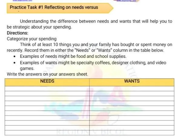 Practice Task 1 Reflecting on needs versus | StudyX