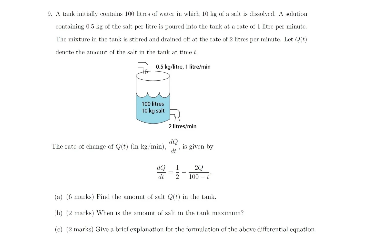9 A tank initially contains 100 litres of | StudyX