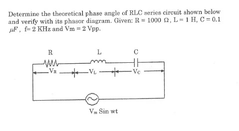Determine the theoretical phase angle of RLC