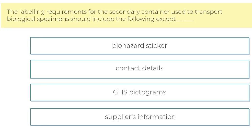 The labelling requirements for the secondary | StudyX