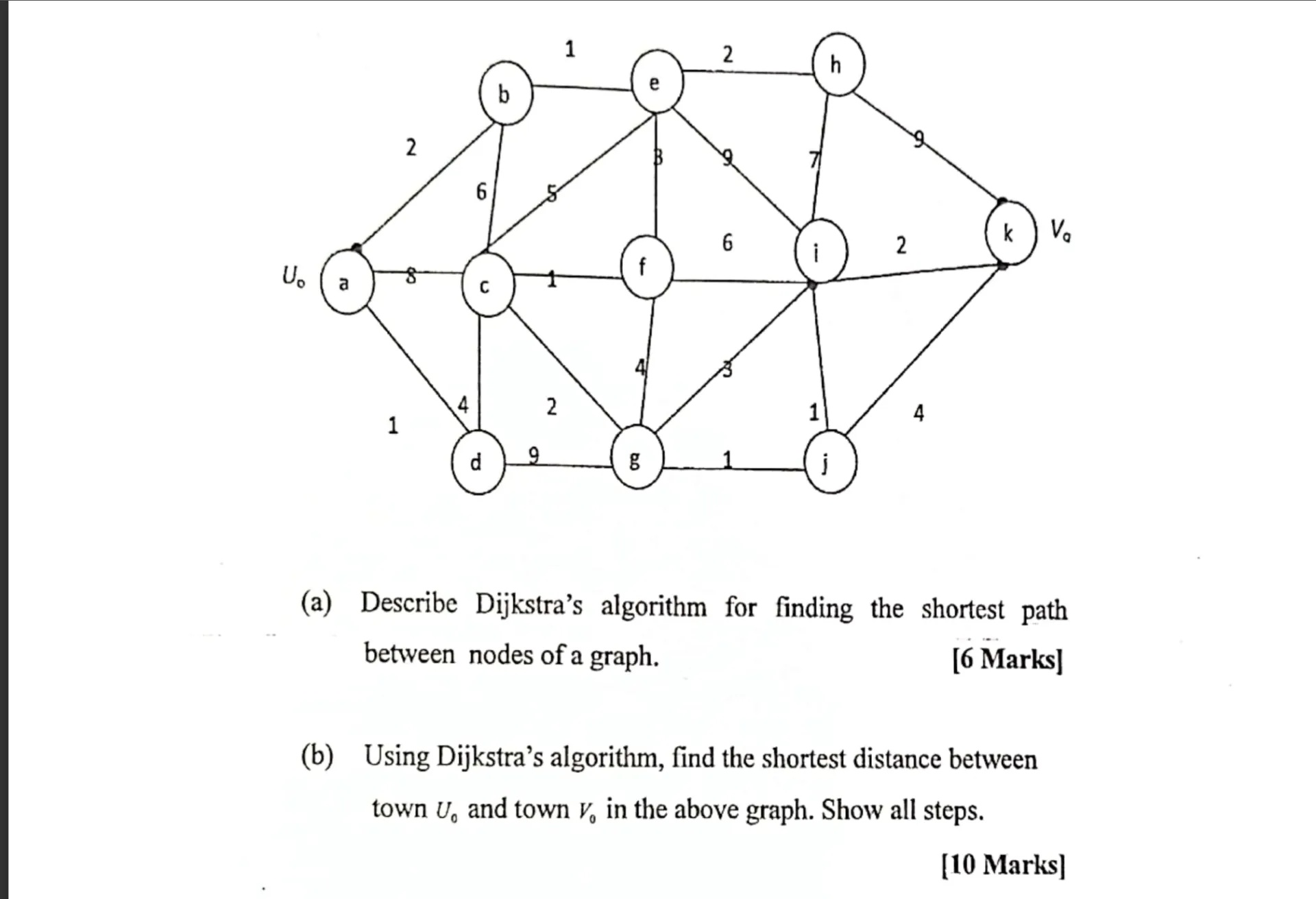 (a) Describe Dijkstras algorithm for finding | StudyX
