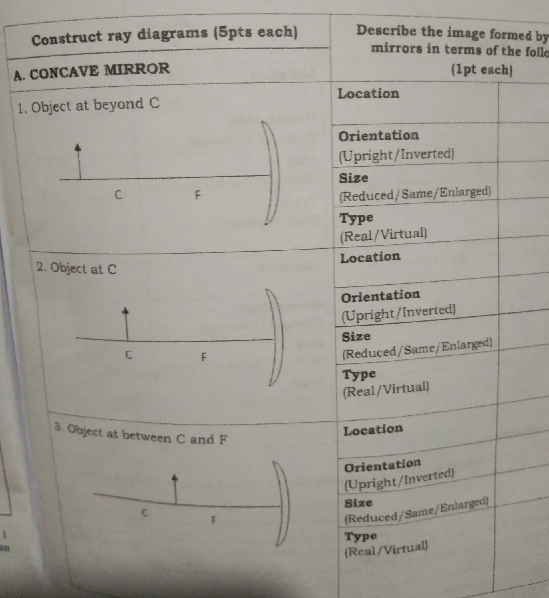 Construct ray diagrams (5pts each) A CONCAVE | StudyX