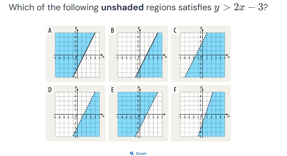 Which of the following unshaded regions | StudyX