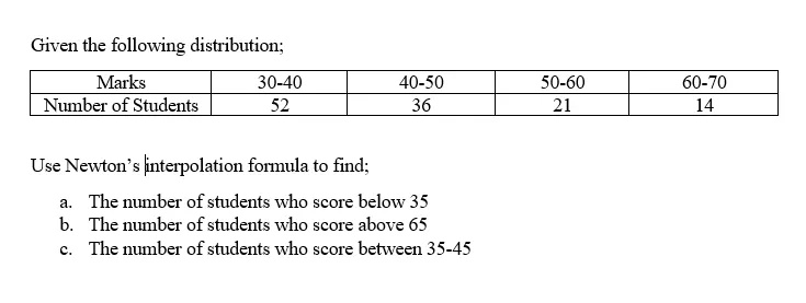 Given the following distribution Marks | StudyX