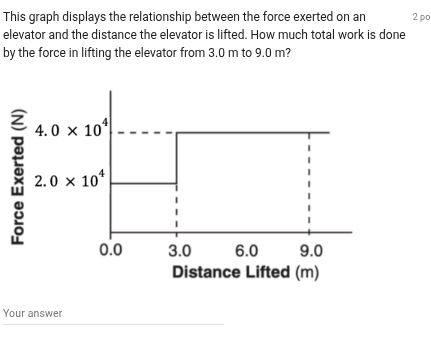 This graph displays the relationship between | StudyX