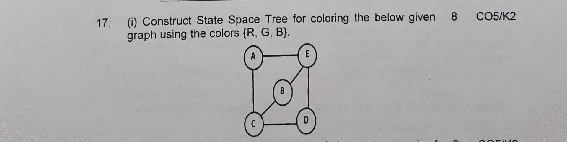 17 (i) Construct State Space Tree for