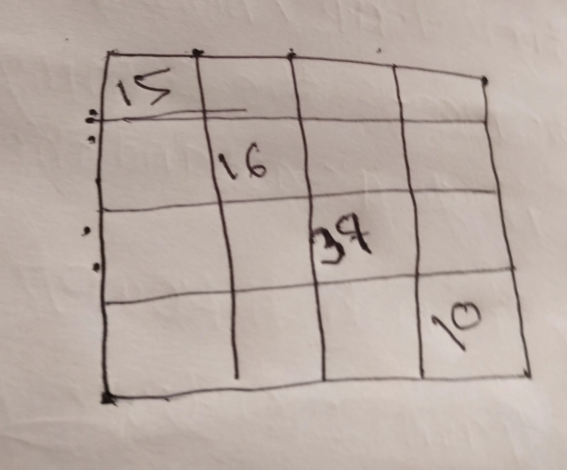 The image contains a 4x4 grid with some | StudyX
